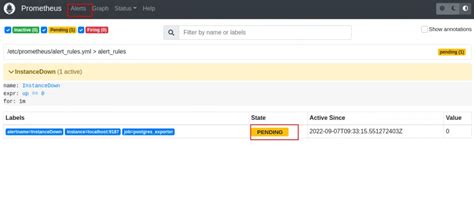 Configure Prometheus Email Alert Notification Using Alert Manager