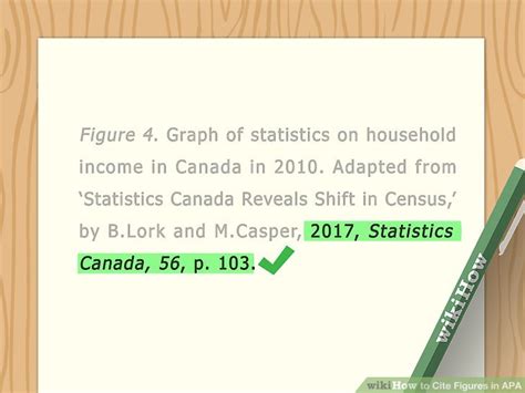 How To Cite Figures In APA 10 Steps With Pictures WikiHow