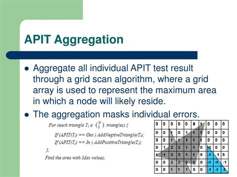 Ppt Range Free Localization Schemes For Large Scale Sensor Networks Powerpoint Presentation