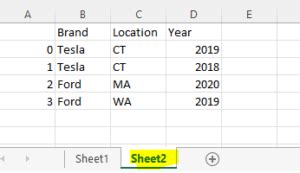 How To Read Excel With Multiple Sheets With Pandas Python