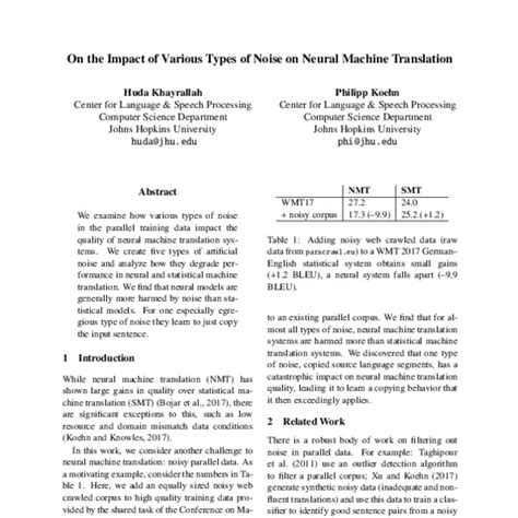 On The Impact Of Various Types Of Noise On Neural Machine Translation Acl Anthology