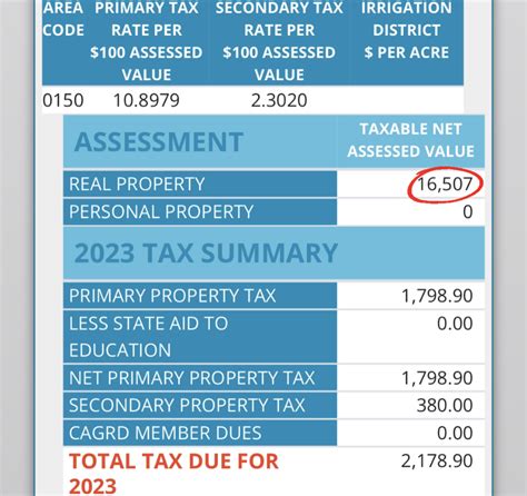 Disabled Veteran Property Tax Exemption Texas Calculator At Jenenge Blog