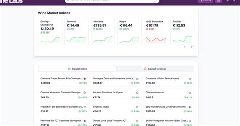 Wine Labs Api Wine Price Intelligence And Lwin Code Matching Wine Labs