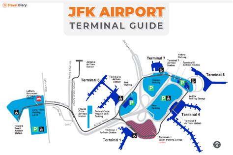 JFK Airport Terminal Guide Airlines Terminals