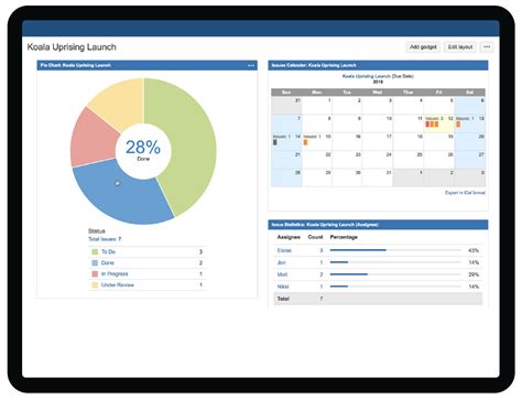Jira Work Management • Catch Software