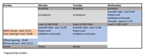 Program Nsms