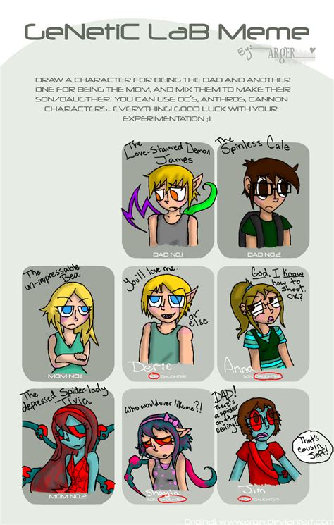 Genetic Lab Meme By Ally Ooops On Deviantart