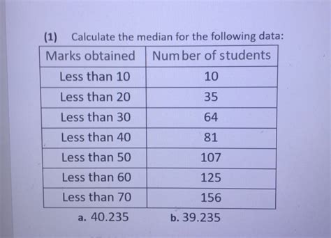 1 Calculate The Median For The Following Data Begin{tabular} { C