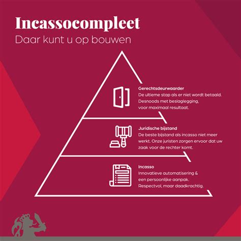 Gerechtsdeurwaarders En Juristen Sinds 1987 Karreman
