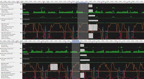 Arm NN For GPU Inference Through The OpenCL Tuner AI Blog Arm