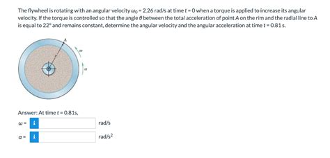 solved the flywheel is rotating with an angular velocity wo
