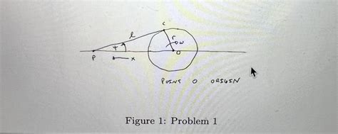 Solved For The Mechanism Shown In Fig Find The Position Chegg