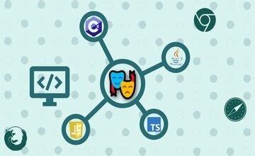End To End Test Automation With Playwright Js Ts C Java By Udemy