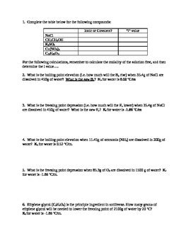 Colligative Properties Practice Worksheet By MJ TpT