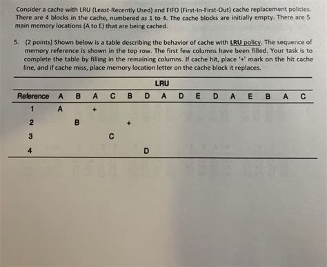 Solved Consider A Cache With LRU Least Recently Used And Chegg