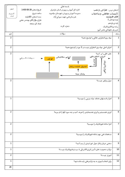 امتحان طراحی و نصب تاسیسات حفاظتی و ساختمان های هوشمند یازدهم هنرستان فنی کارآموز پودمان 1