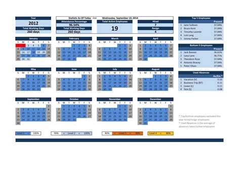 Unique Attendance Tracker Template Exceltemplate Xls Xlstemplate