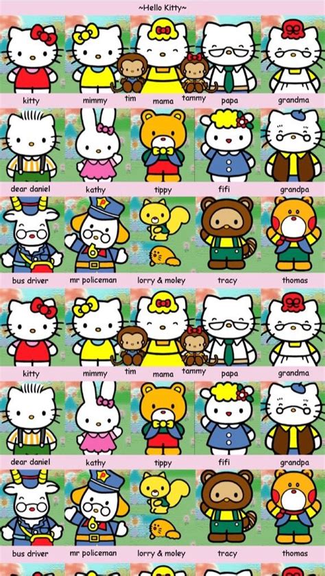 Hello Kitty And Friends Characters Names