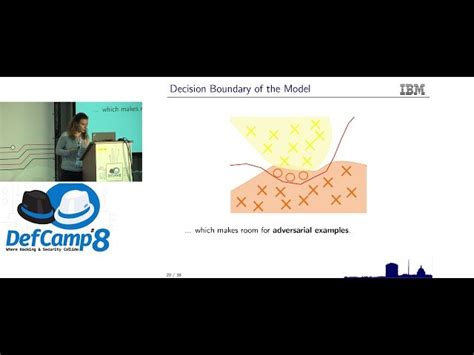 Defcamp Talk Efficient Defenses Against Adversarial Examples For Deep
