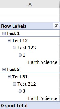 Creating A Sublist From A Master List Based On Specific Cell Values
