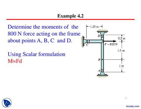 Moment Of A Force Part 2 Basic Mecanical Engineering Lecture Slides