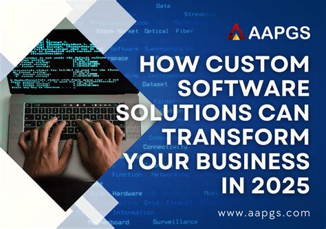 Transform Your Business With Custom Software 2025