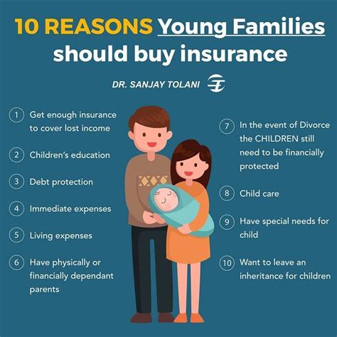 Insurance Is Medical Card Coverage Before This I Also Have The Same… Suraya Kamaruddin