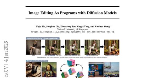 利用扩散模型实现程序化图像编辑 Ai论文精选