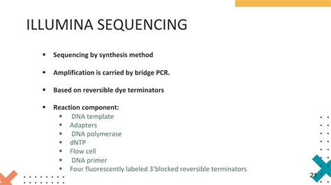 Generations Of Sequencing Technologies Pdf