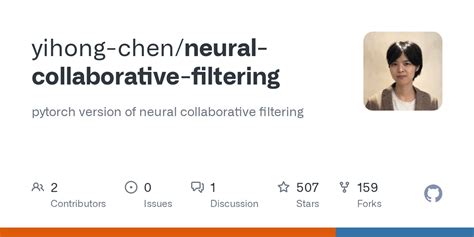 Github Yihong Chenneural Collaborative Filtering Pytorch Version Of Neural Collaborative