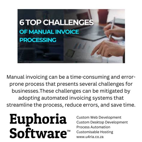 Euphoria Software On Linkedin Ai Software Crm Softwaredevelopment