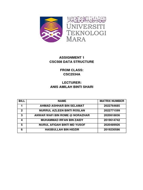 assignment 1 csc508 data structure from class csc2534a lecturer anis