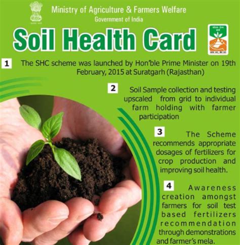 Soil Health Card Scheme Empowering Farmers And Detailed Guide Yadfarm