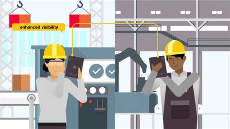 Emaint Vs Asset Essentials By Brightly Which Cmms Software Wins In 2025