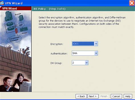 Asapix 8x：使用数字证书和microsoft Ca进行站点到站点ipsec Vpn身份验证的配置示例 Cisco