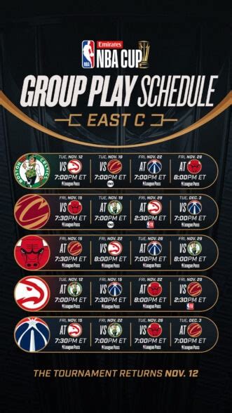 Group Play Schedule Unveiled For Emirates Nba Cup 2024
