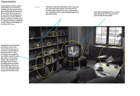 Assignment 4 Spatial Com On Behance