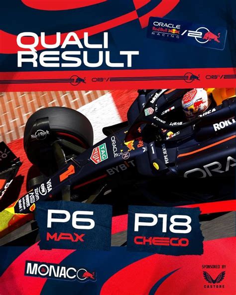 El Heraldo De Veracruz Checo Pérez Tira La Toalla Previo Al Gran