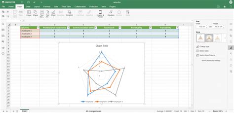 Comment créer un diagramme de kiviat sur Excel