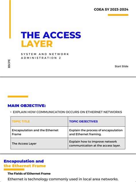 4 The Access Layer Pdf Internet Protocols Computer Network