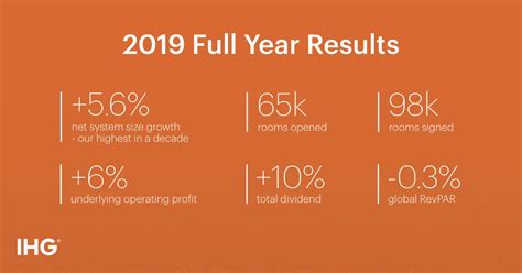 Asif Ali Posted On Linkedin