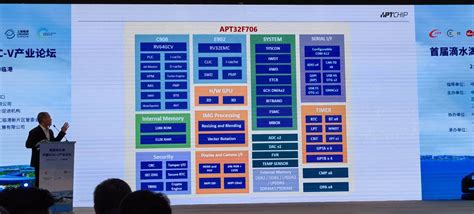 基于risc V的64位高可靠通用mcu来了！深圳爱普特微电子出品！ Mcu加油站