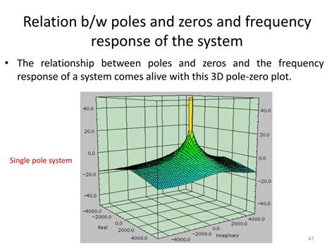 Ppt Advanced Control Systems Acs Powerpoint Presentation Free