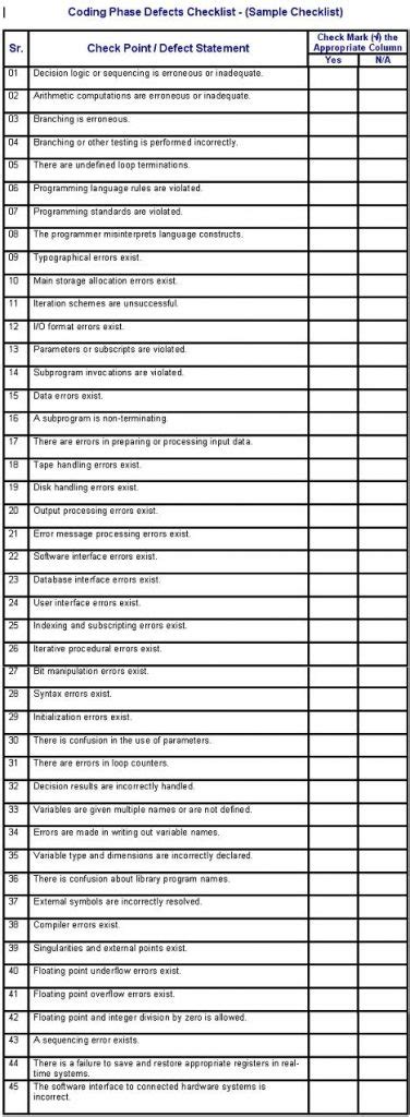 program coding phase defects checklist software testing genius