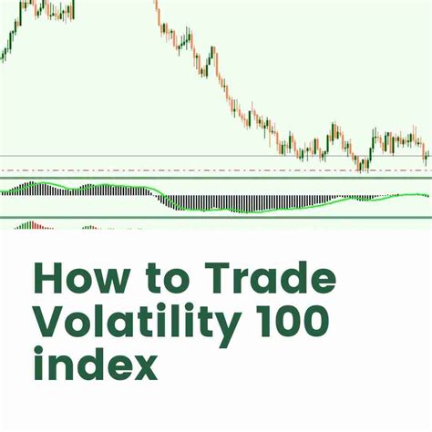 How To Trade Volatility 100 Index Forexbrainbox