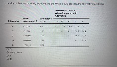 Solved If The Alternatives Are Mutually Exclusive And The