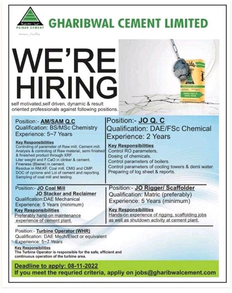 Engrmuhammad Mohsin Raza On Linkedin Cementindustry Hiringprofessionals