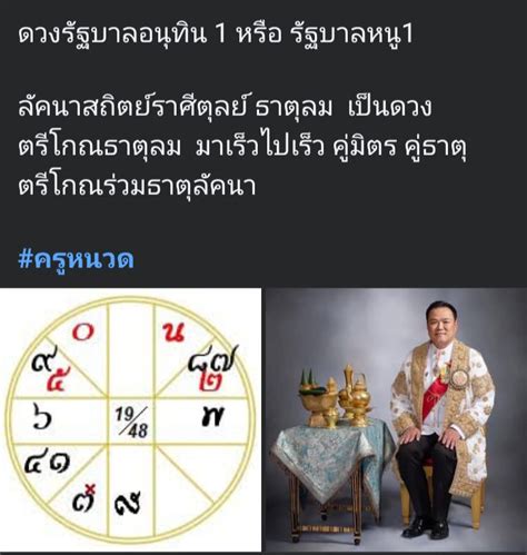 อนันต์ คนสอบถามเข้ามา รัฐบาลมาพร้อมคราส ดี ไม่ดี ดี หรือไม่ดี อยู่ที่มุมมองแต่ละอาจารย์