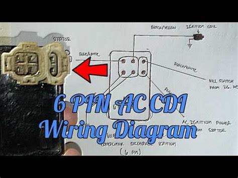 Wiring Diagram For Gy Pin Cdi