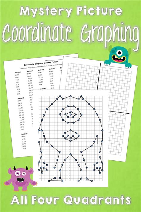 Monster Coordinate Plane Graphing Ordered Pairs Mystery Picture Four Quadrants Coordinate